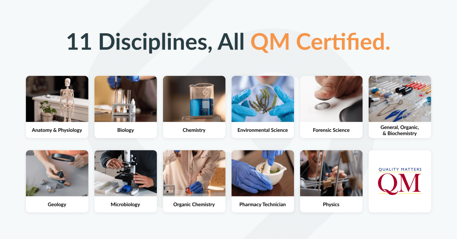 Science Interactive Achieves Quality Matters Certification Across 11 ...