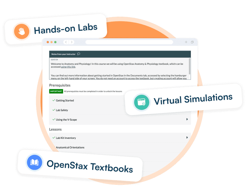 All In One Solution - Science Interactive